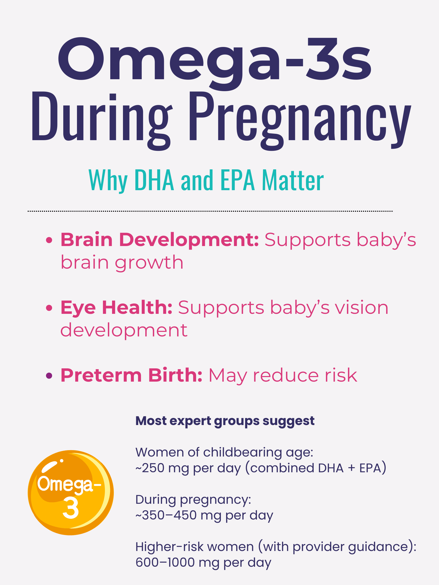 Omega-3s for Pregnant Women: Benefits, Safe Intake, and Supplement ...